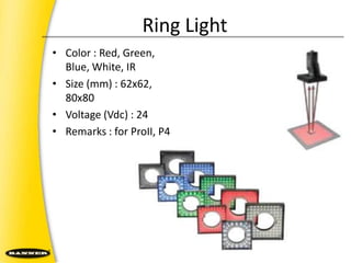Machine Vision Lighting | PPTX