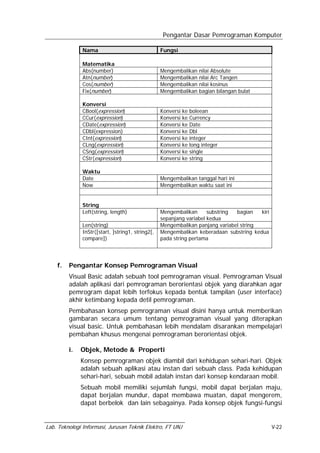 05 visual basic (zulkifli said_c3) | PDF
