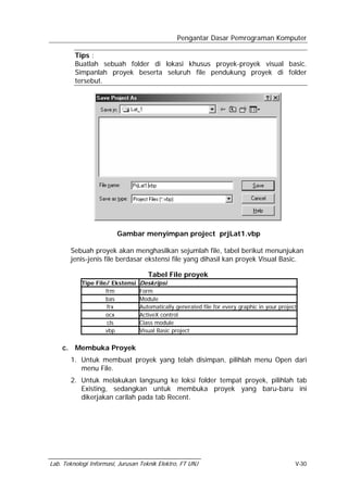 05 visual basic (zulkifli said_c3) | PDF