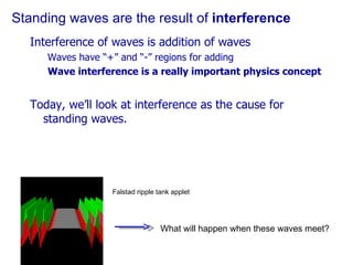 05 Waves, Sound, Interference, Resonance | PPT