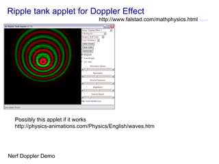 05 Waves, Sound, Interference, Resonance | PPT
