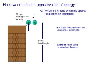 05 Waves, Sound, Interference, Resonance | PPT