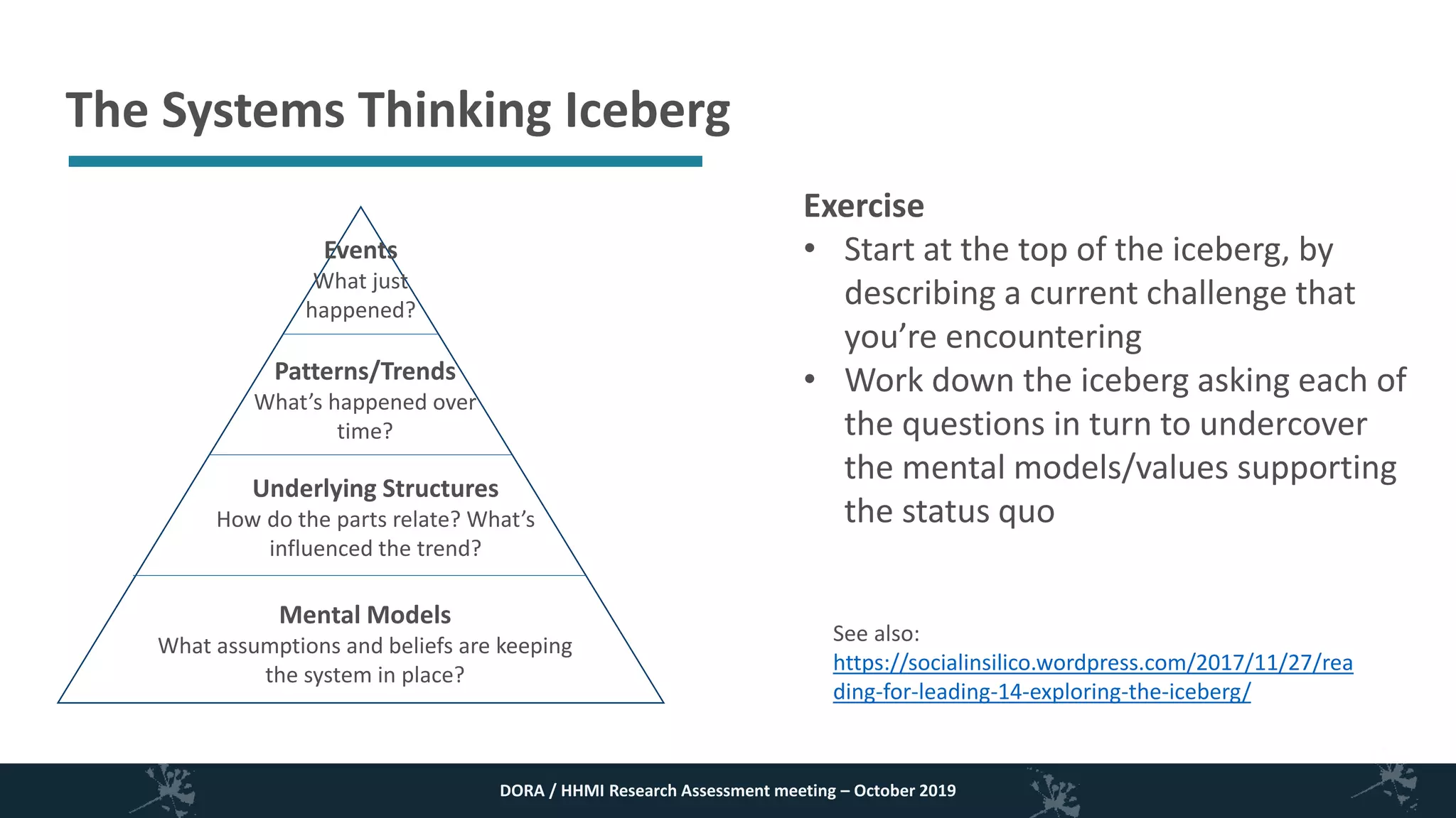 05WOODLEY-DORA-HHMI-systems-thinking-slides.pptx