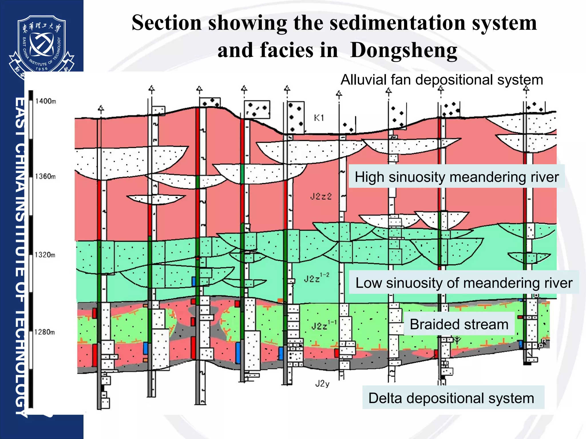 05 xiaodong liu geologic setting of interformational-braided-channel type sandstone uranium ...