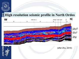 05 xiaodong liu geologic setting of interformational-braided-channel ...