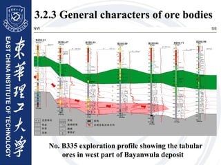 05 xiaodong liu geologic setting of interformational-braided-channel ...