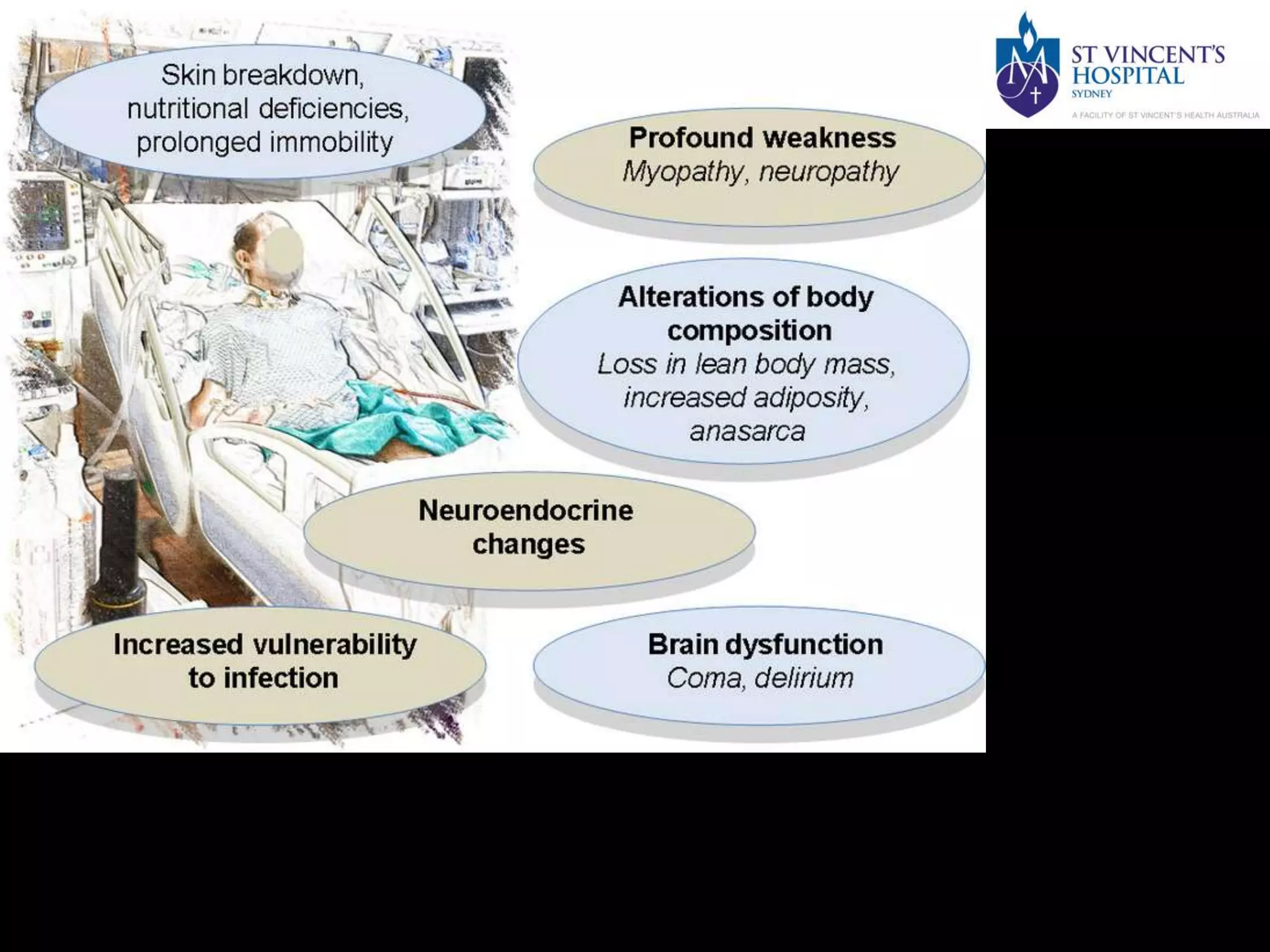 Metabolic mayhem in the ICU by Dr Priya Nair | PPTX
