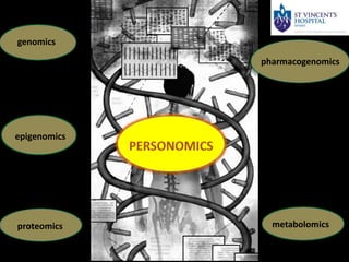 Metabolic mayhem in the ICU by Dr Priya Nair | PPT