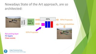 You only look once: Unified, real-time object detection (UPC Reading ...