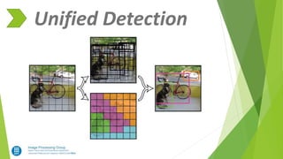 You only look once: Unified, real-time object detection (UPC Reading Group) | PPTX