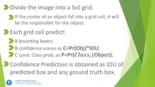 You only look once: Unified, real-time object detection (UPC Reading Group) | PPTX