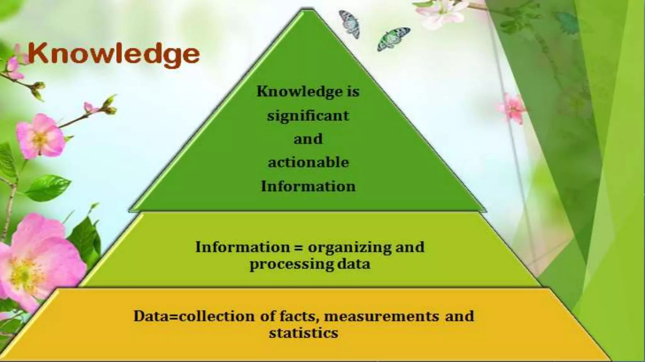 ICT IN AGRICULTURAL KNOWLEDGE MANAGEMENT | PPTX