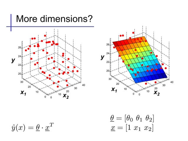 06-01 Machine Learning and Linear Regression.pptx