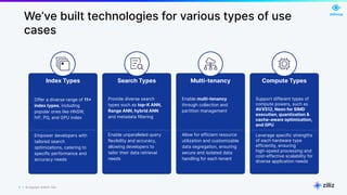 06-04-2024 - NYC Tech Week - Discussion on Vector Databases ...