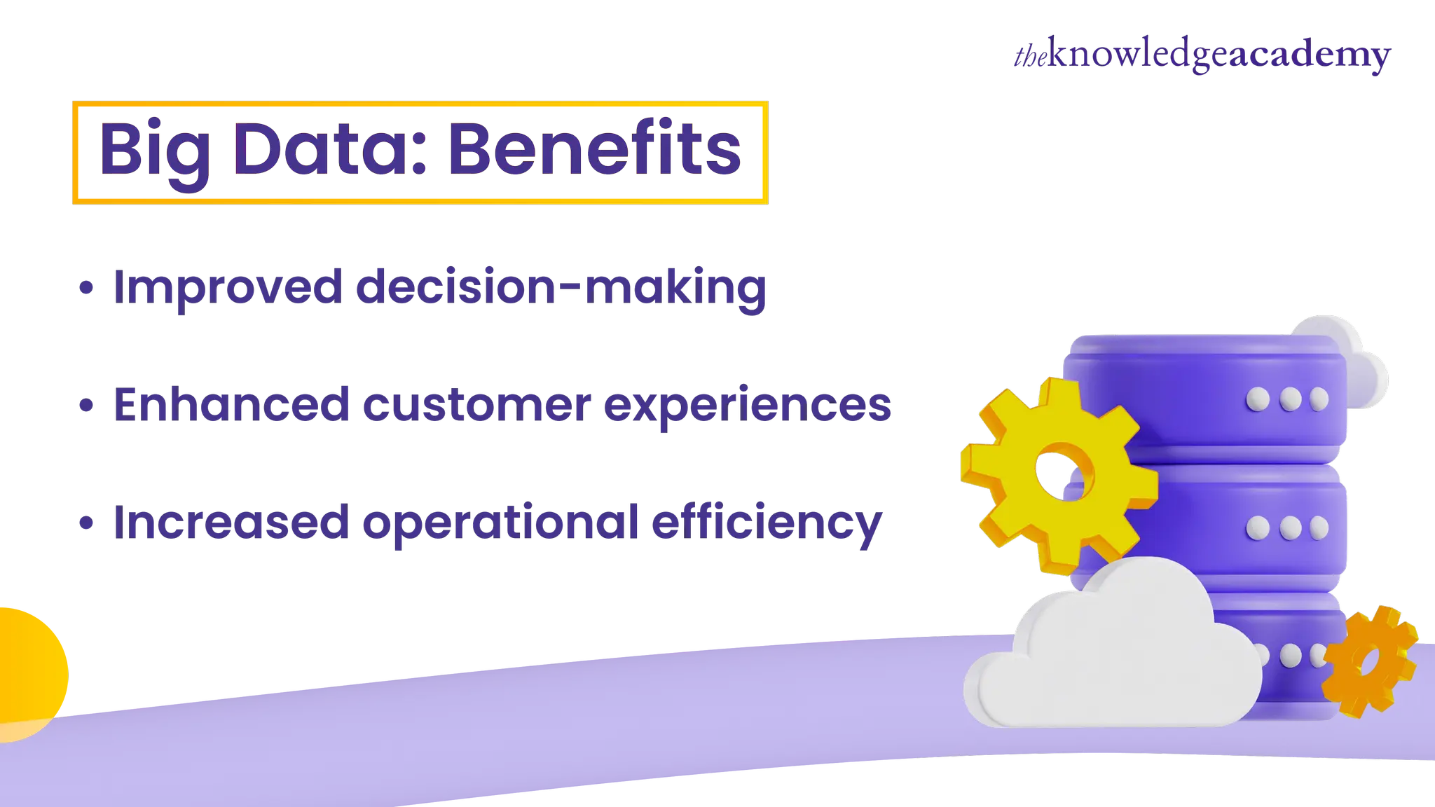 Big Data is revolutionising industries worldwide! | PDF