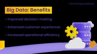 Big Data is revolutionising industries worldwide! | PPT