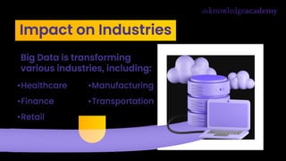 Big Data is revolutionising industries worldwide! | PPT