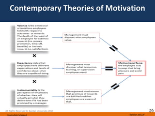 06 07 ob perception - motivation (1) - copy | PPT