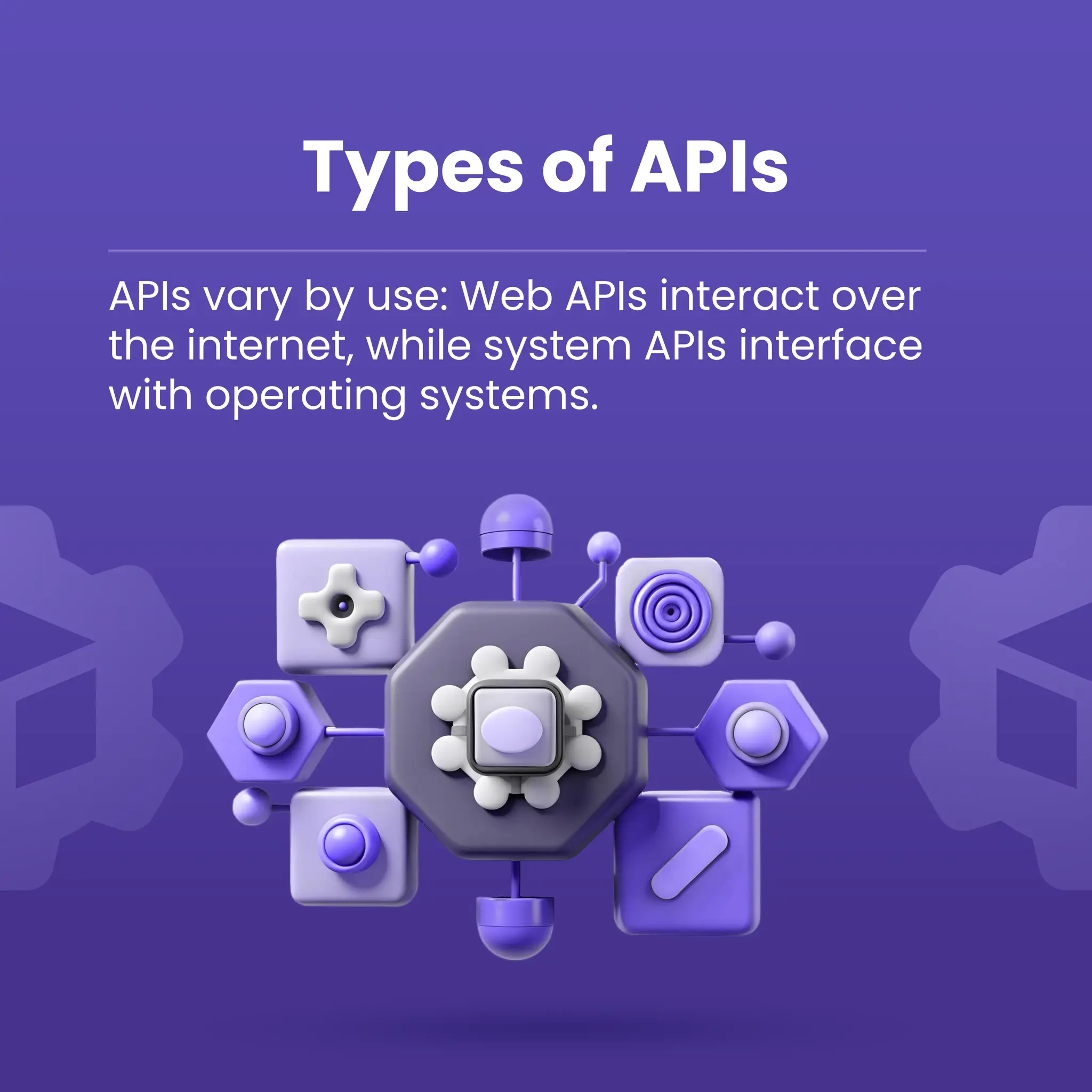 Explore the power of APIs and how they facilitate modern software ...
