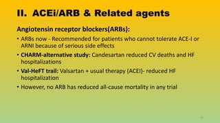 Drugs used in Heart Failure | PPTX