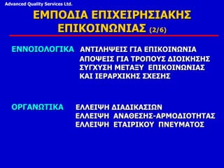 Η ΕΠΙΚΟΙΝΩΝΙΑ ΣΤΟ ΓΡΑΦΕΙΟ | PPS
