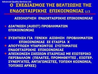 Η ΕΠΙΚΟΙΝΩΝΙΑ ΣΤΟ ΓΡΑΦΕΙΟ | PPT | Free Download