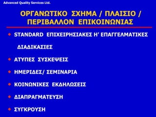 Η ΕΠΙΚΟΙΝΩΝΙΑ ΣΤΟ ΓΡΑΦΕΙΟ | PPS