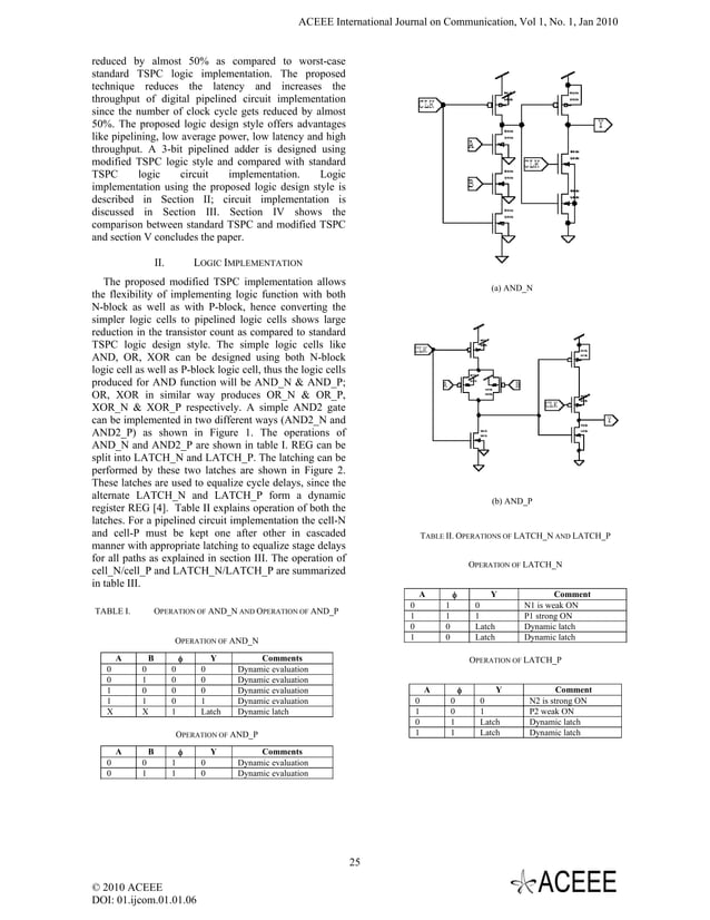 A High Speed Pipelined Dynamic Circuit Implementation Using Modified ...