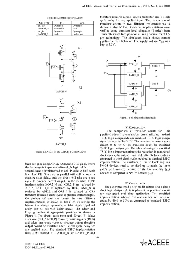 A High Speed Pipelined Dynamic Circuit Implementation Using Modified TSPC Logic Design Style ...