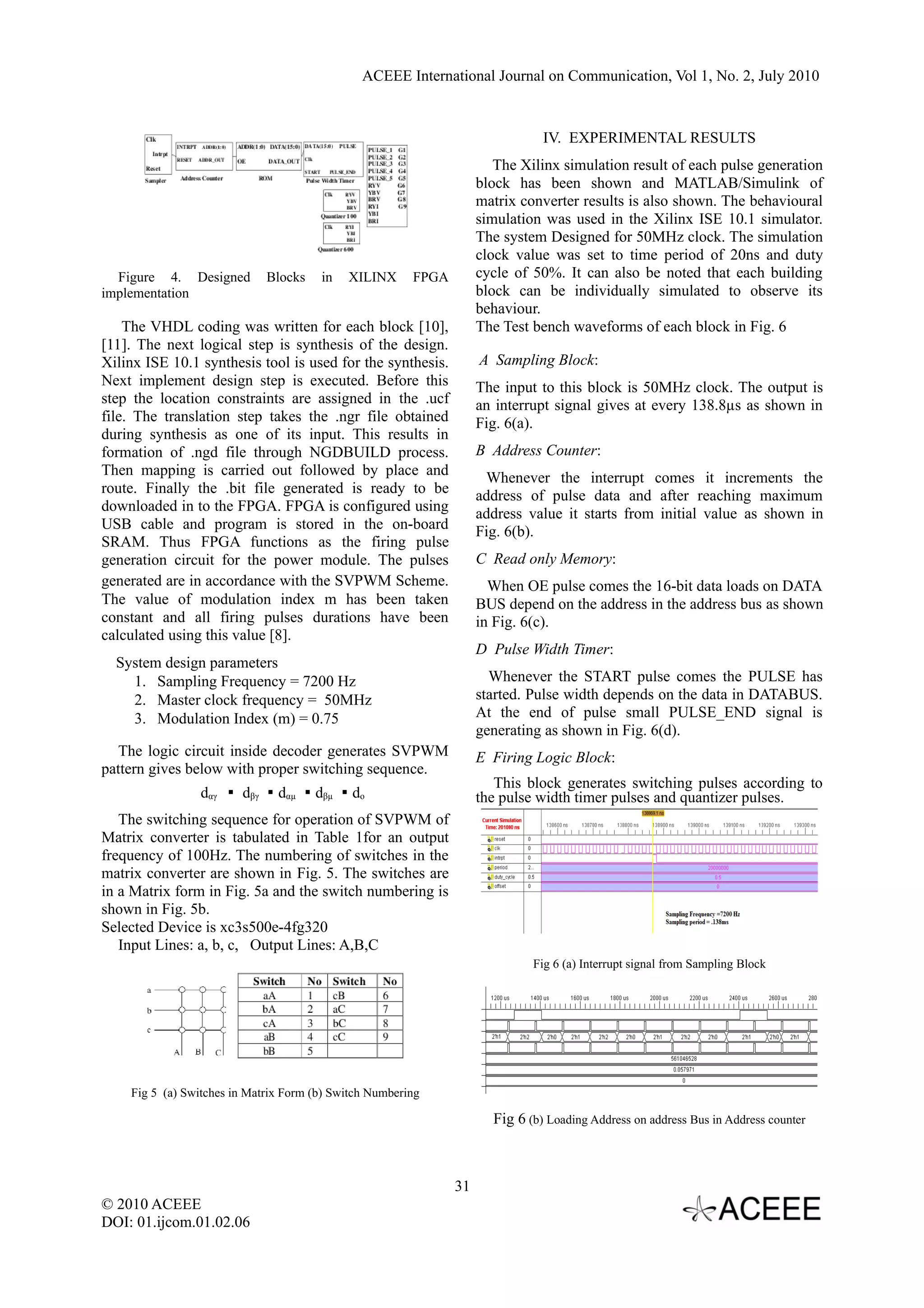 Implementation of SVPWM control on FPGA for three phase MATRIX CONVERTER | PDF