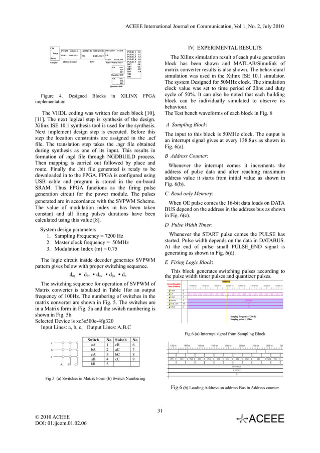 Implementation Of Svpwm Control On Fpga For Three Phase Matrix Converter Pdf 