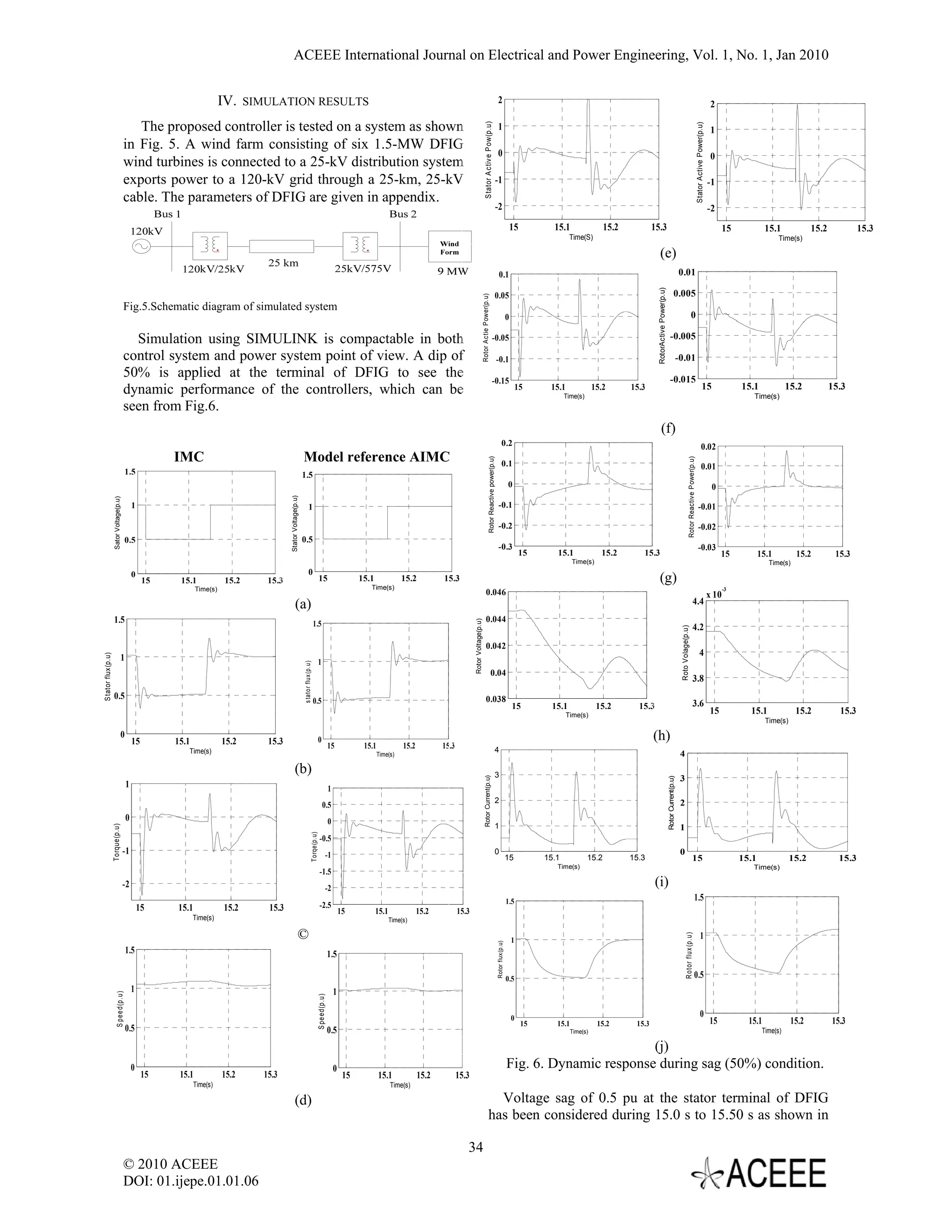 Direct Model Reference Adaptive Internal Model Controller for DFIG Wind Farms | PDF