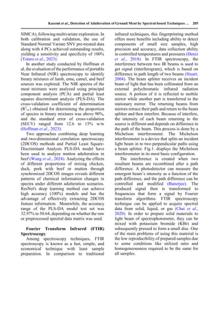 Detection of Adulteration of Ground Meat by Spectral-based Techniques and Artificial ...