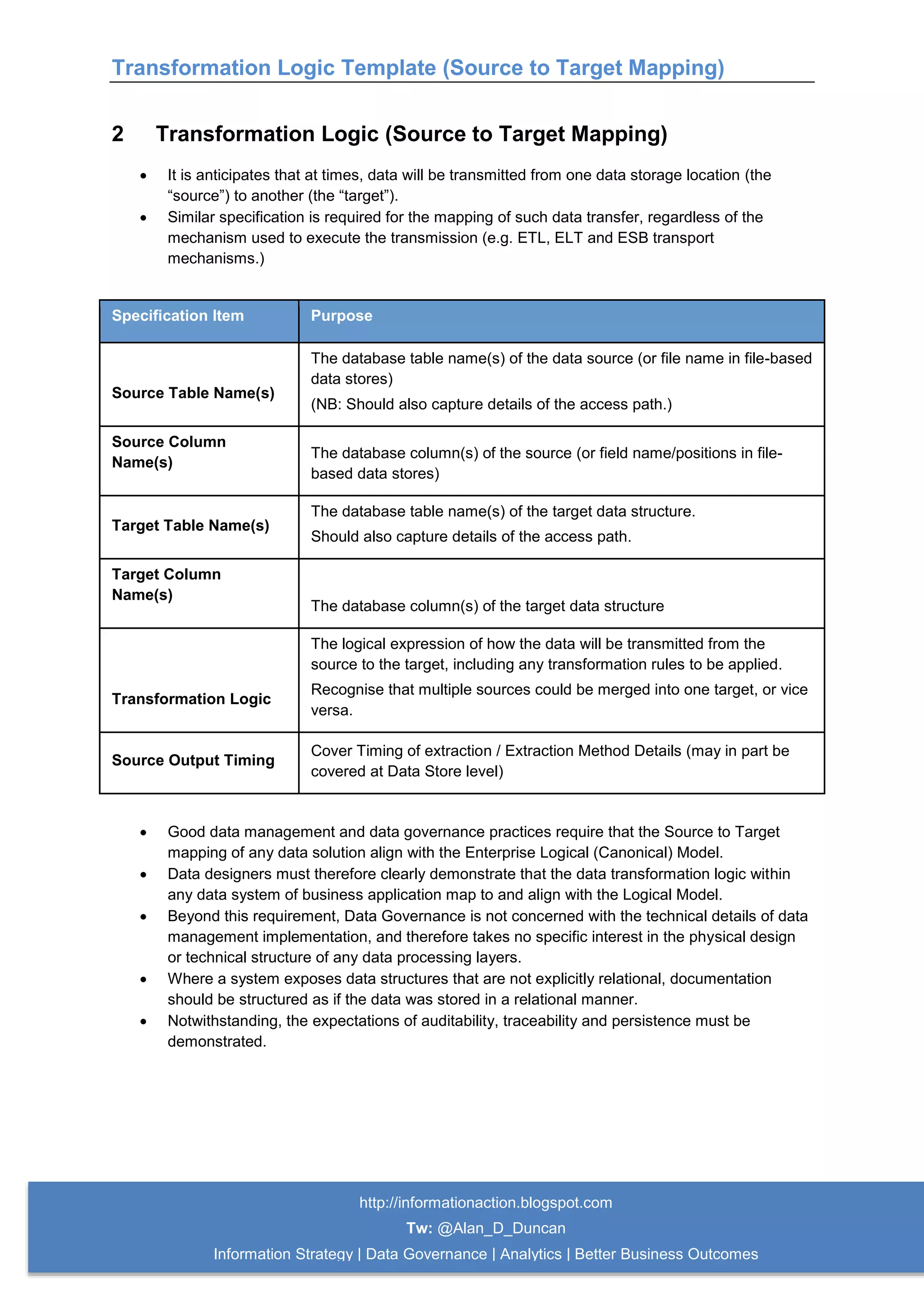 06. Transformation Logic Template (Source to Target) | DOCX