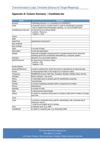 06. Transformation Logic Template (Source to Target) | DOCX