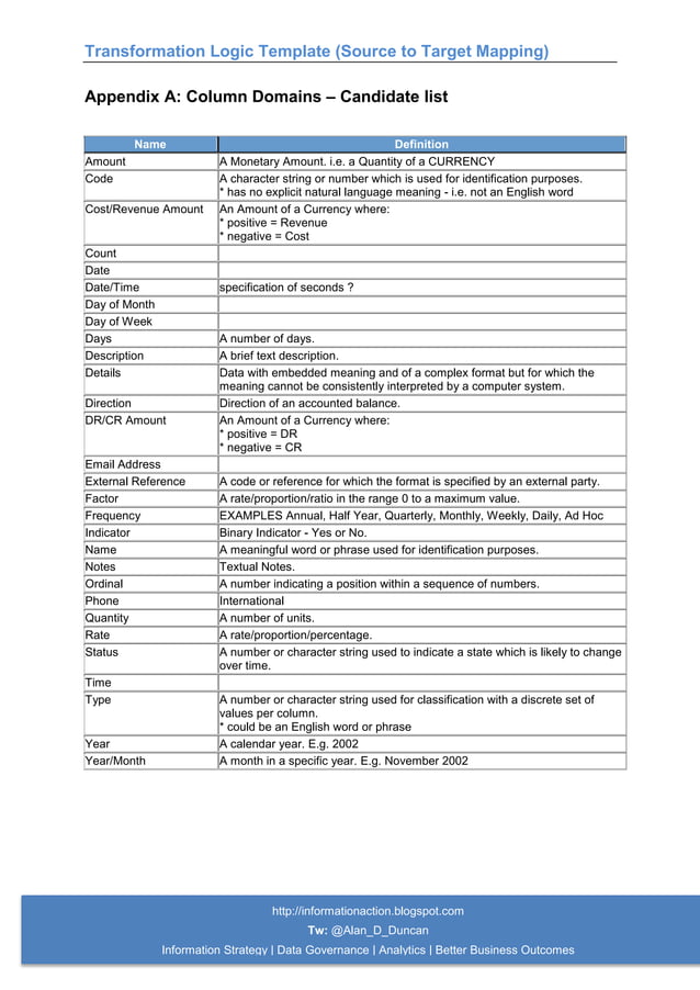 06. Transformation Logic Template (Source to Target) | DOCX | Databases | Computer Software and ...