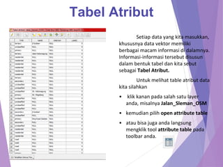 06 Data Vektor, Sistem Proyeksi & Transformasi pada QGIS 2.4 | PPTX