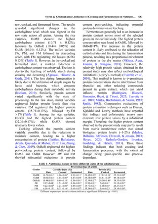Influence of Cooking and Fermentation on Nutrient and Anti-nutrient ...