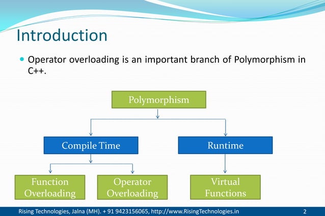06. operator overloading | PPT