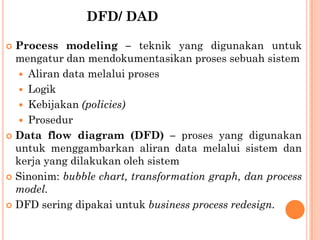 Pemodelan sistem (DFD) | PDF