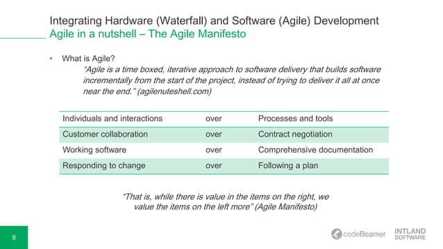 Integrating Hardware (Waterfall) and Software (Agile) Development | PPT ...