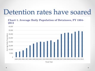 DEPORTED: Chapter 6: Behind Bars: Immigration Detention and Prison Life ...