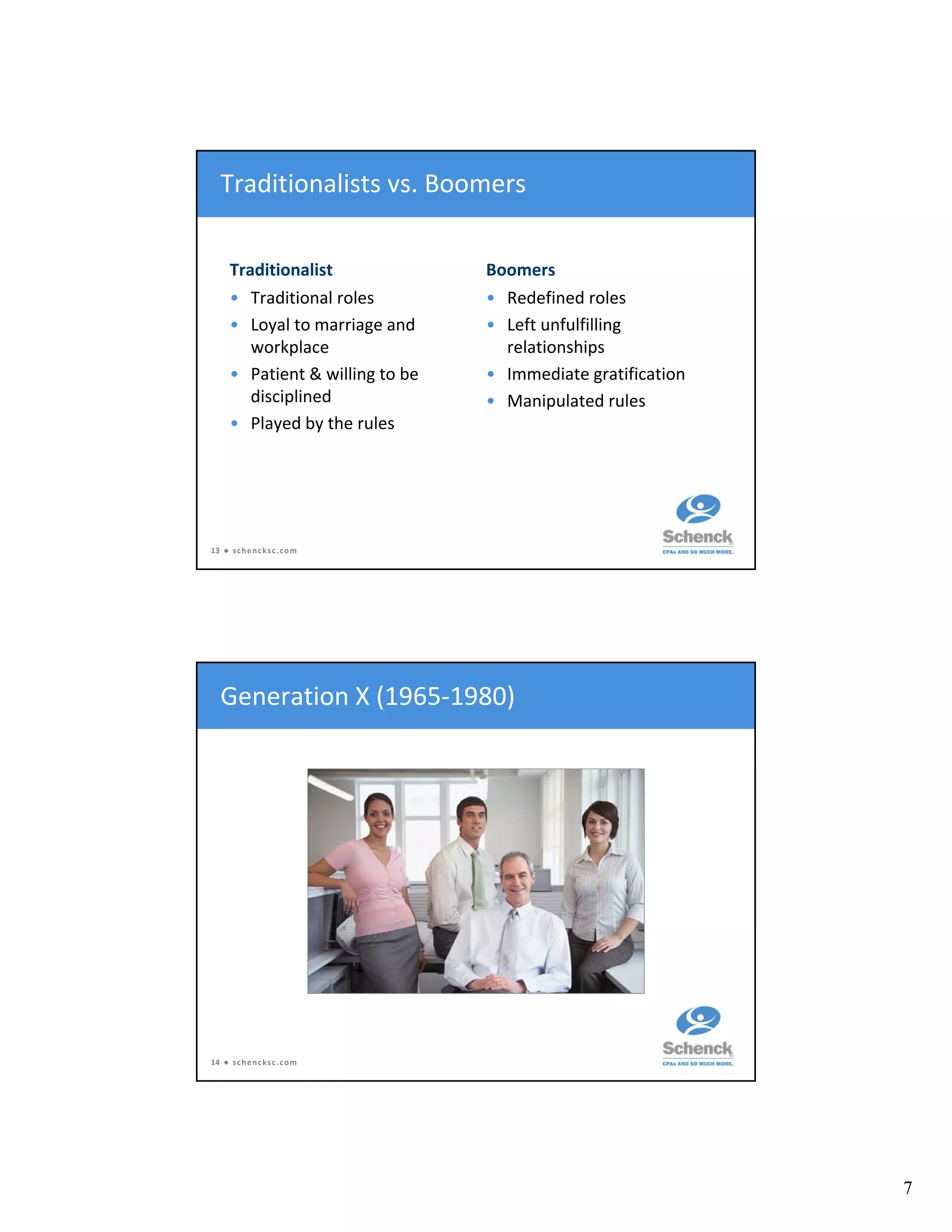 Managing a Multi-Generational Workforce | PDF | Management Consulting ...