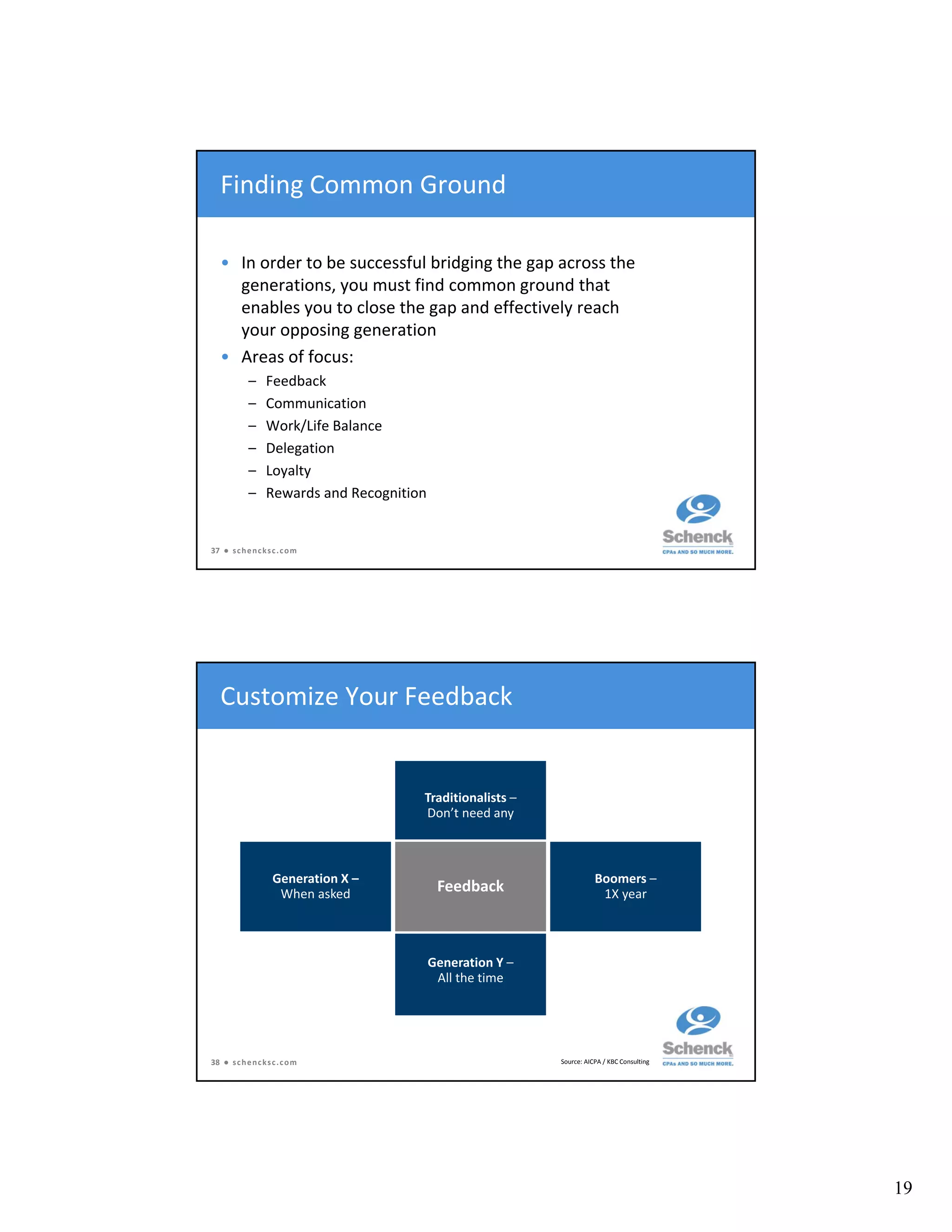 Managing a Multi-Generational Workforce | PDF | Management Consulting ...