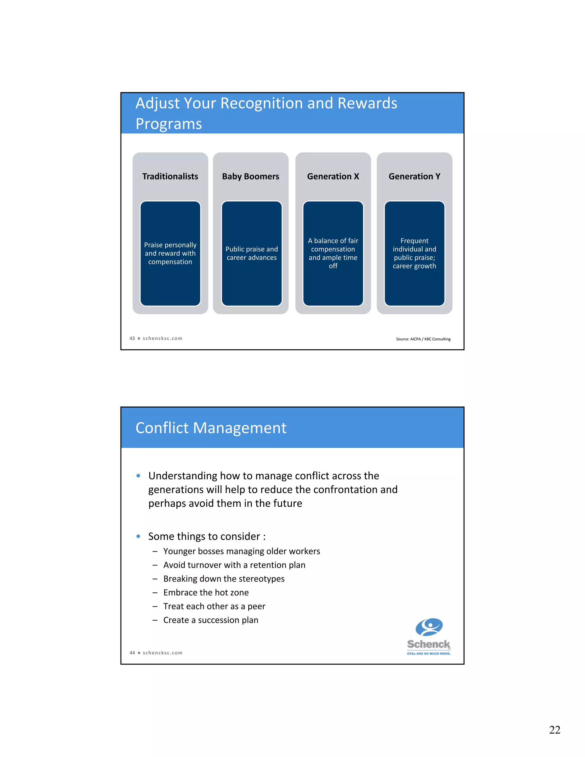 Managing a Multi-Generational Workforce | PDF | Management Consulting ...