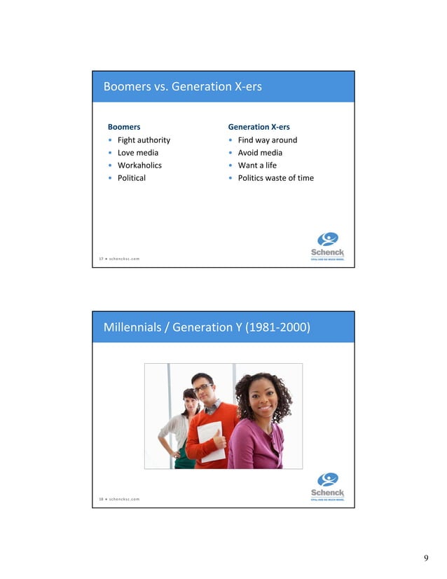 Managing a Multi-Generational Workforce | PDF | Management Consulting ...