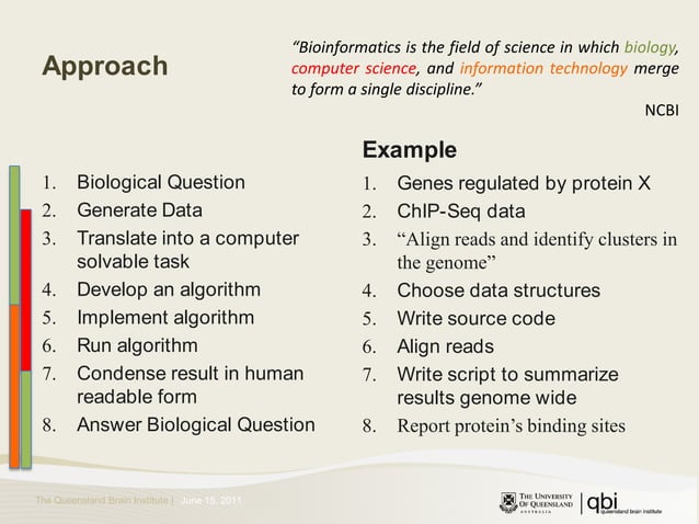 Introduction to Bioinformatics | PPT