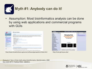 Introduction to Bioinformatics | PPTX