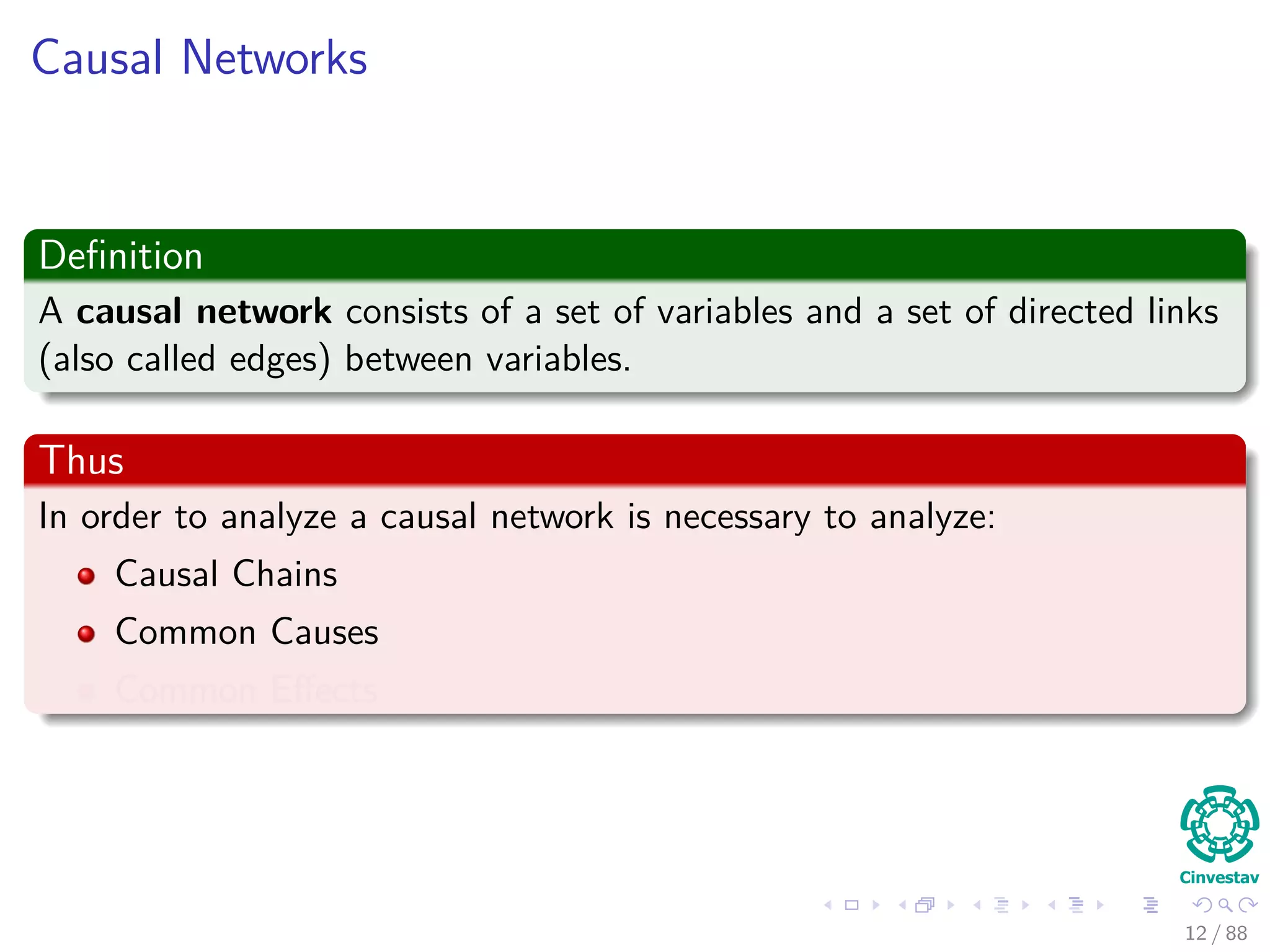 Artificial Intelligence 062 More On Causality Bayesian Networks Ppt