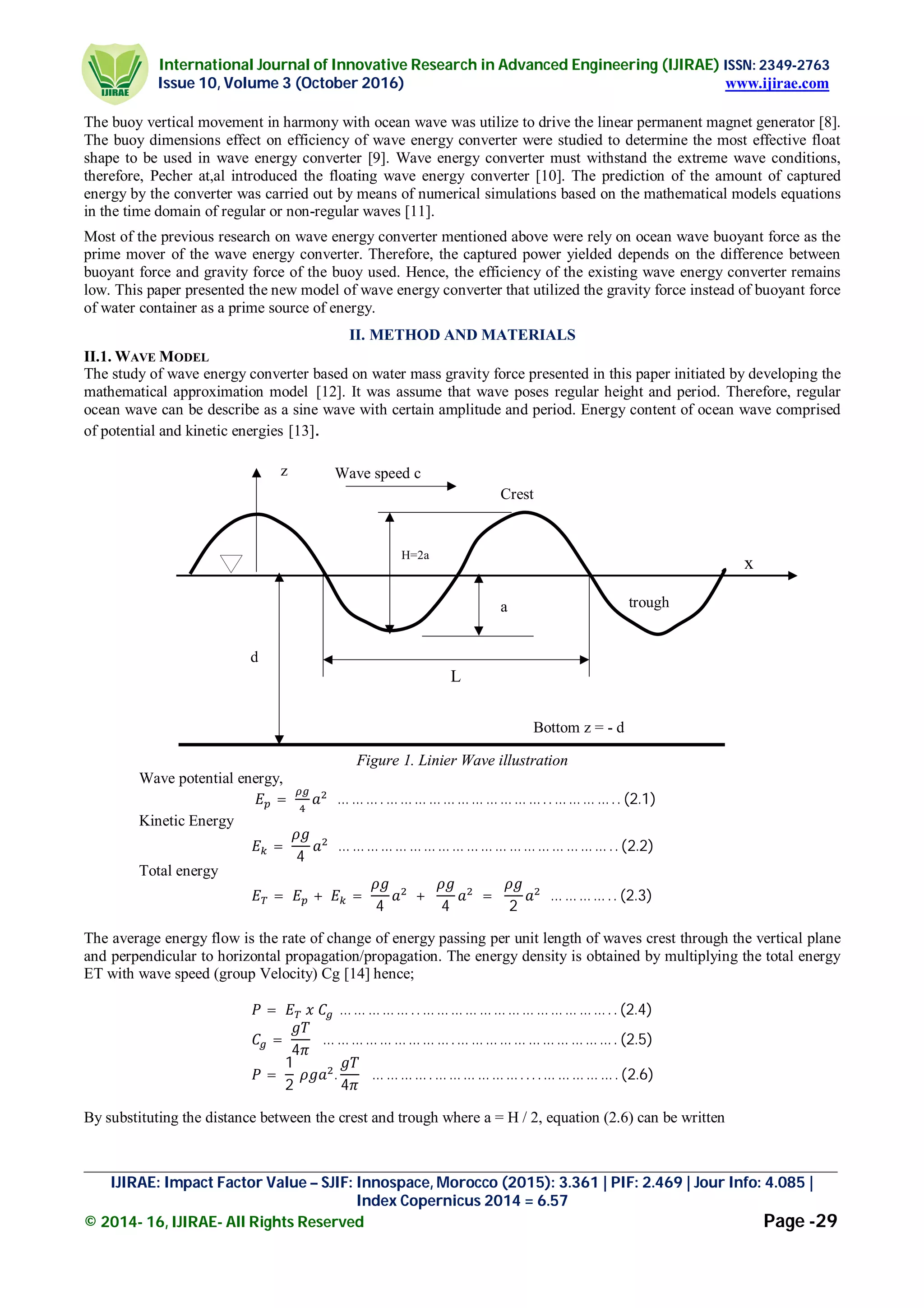 Model of Ocean Wave Energy Converter Based on Water Mass Gravity Force ...